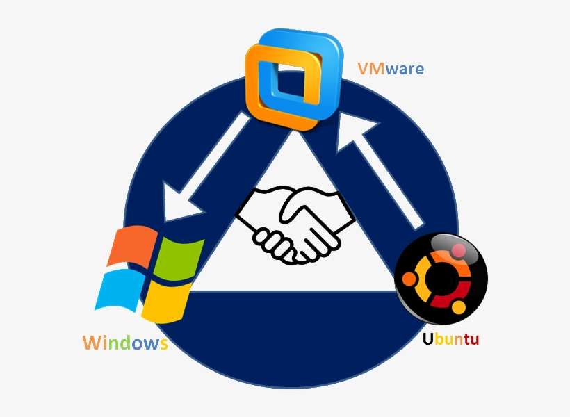 Install Ubuntu On Vmware - Ubuntu PNG Image | Transparent PNG Free ...
