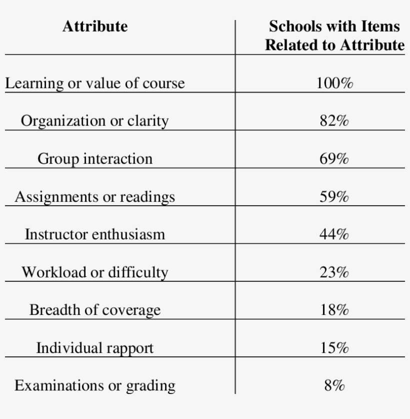 Inquiry Topics - Number PNG Image | Transparent PNG Free Download on ...