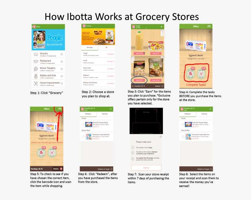 How Does Ibotta Work - Can Teens Make Money PNG Image | Transparent PNG ...