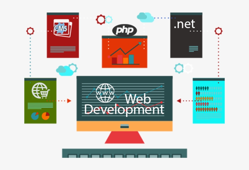Web Development Services - Web Design Services Png PNG Image ...