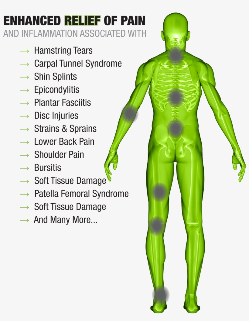 Condition-list - Health And Safety Forms PNG Image | Transparent PNG ...