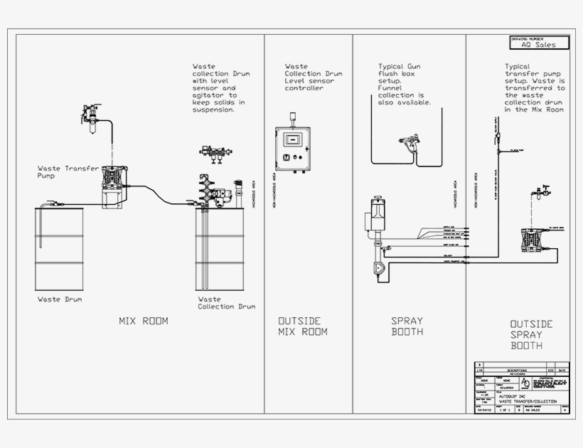 Autoquip Paint Waste System - Diagram PNG Image | Transparent PNG Free ...