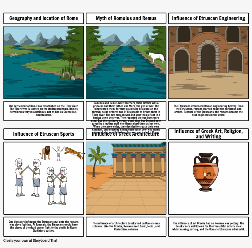Geography And Development Of Ancient Rome - Cartoon PNG Image ...