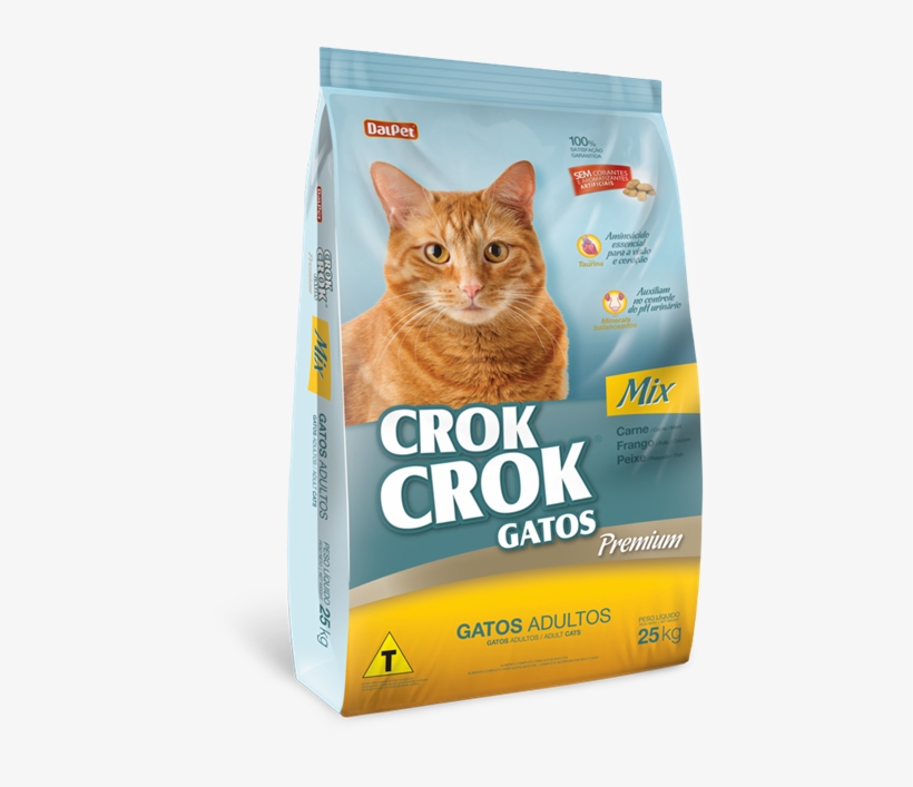 Crok Crok - Ração Crok Crok Gatos PNG Image | Transparent PNG Free ...