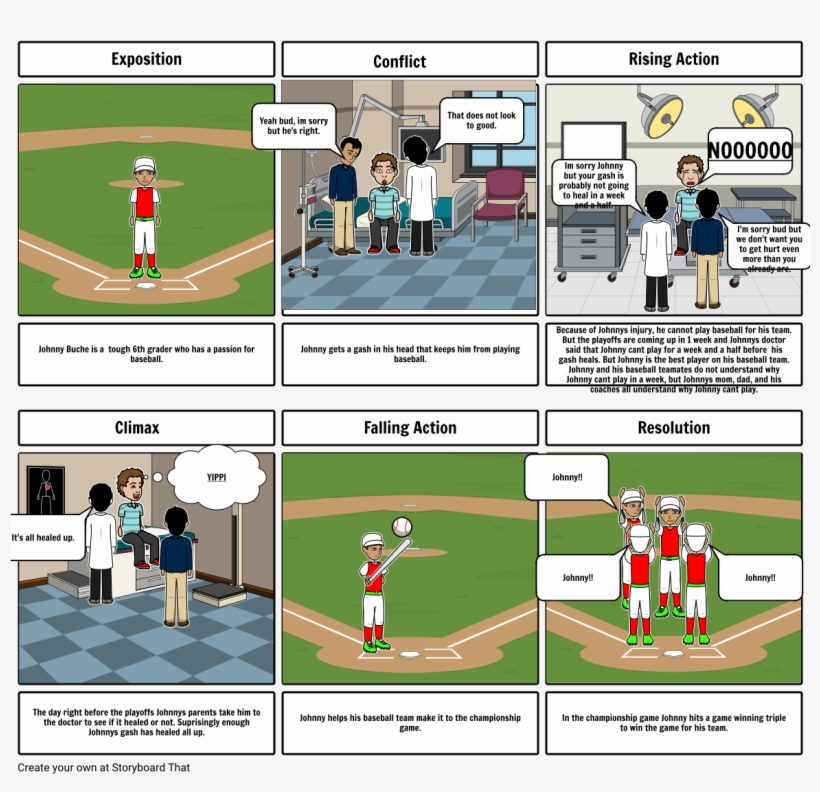 Download Rf Story - Storyboard Tkam | Transparent PNG Download | SeekPNG