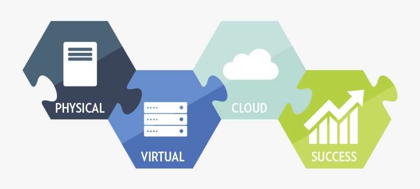 Virtual Cloud PNG Image | Transparent PNG Free Download on SeekPNG