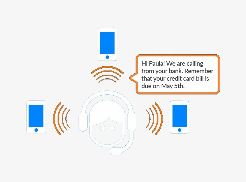 Send A Blasting Voice Campaign In Just Four Steps - Graphic Design PNG ...