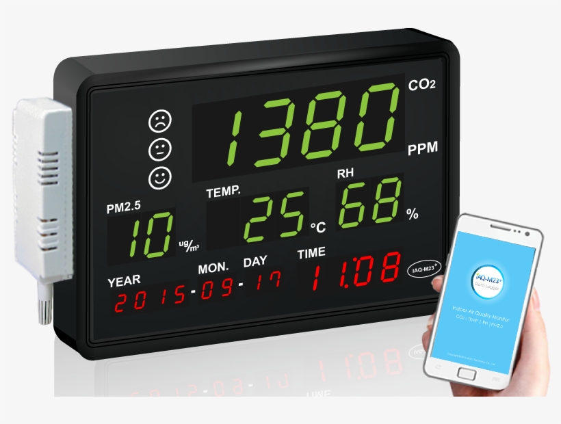 Temp & Humidity Monitor & Display - Mobile Phone PNG Image ...