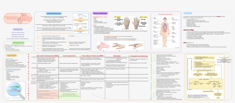 Download File - Ra - Paper | Transparent PNG Download | SeekPNG