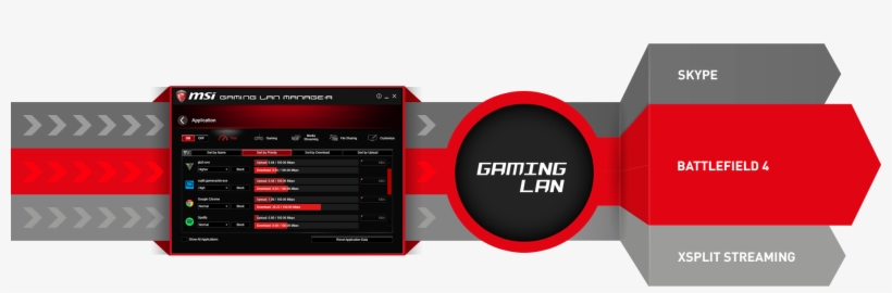 Msi Gaming Lan Manager - Msi Lan Manager PNG Image | Transparent PNG ...