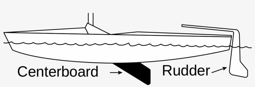 Centreboard - Centerboard On A Boat PNG Image | Transparent PNG Free ...