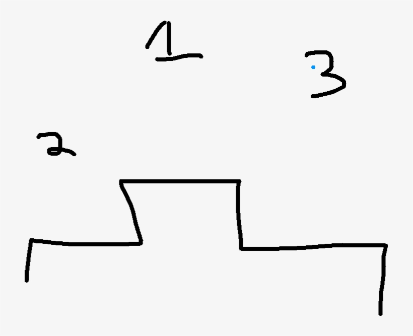 Drawing - Drawing PNG Image | Transparent PNG Free Download on SeekPNG