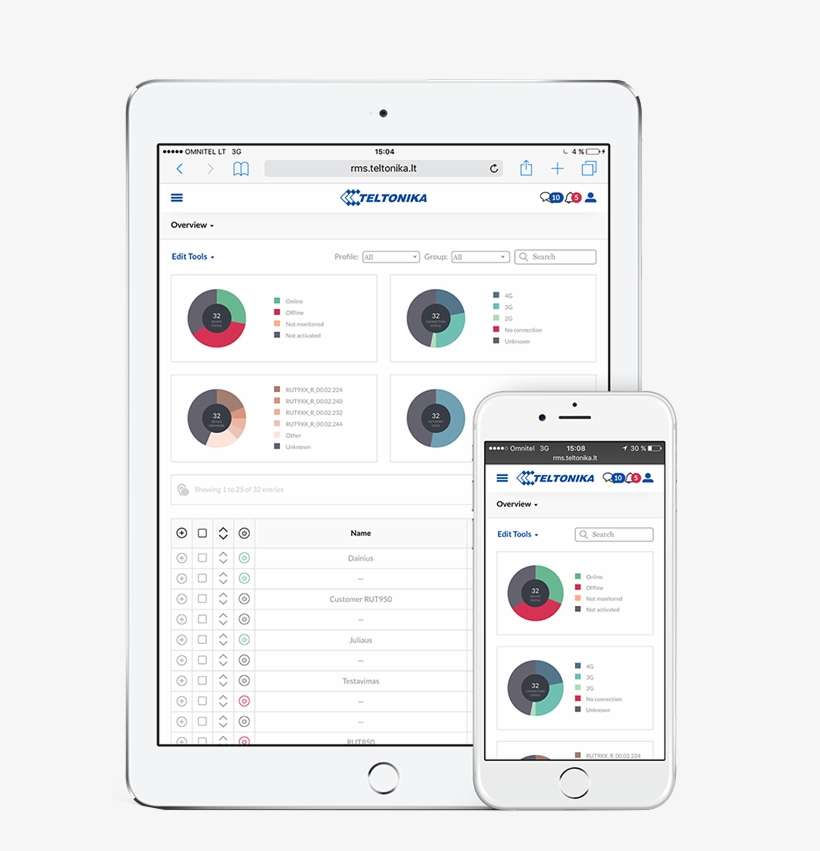 Download File - Rmsphone - Teltonika | Transparent PNG Download | SeekPNG