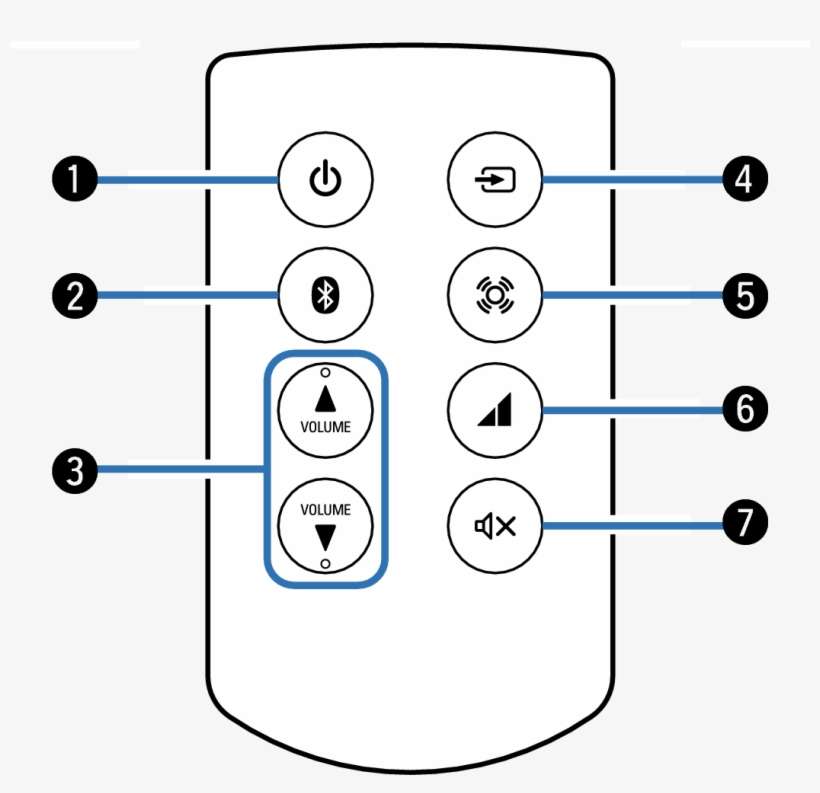 Power Operation Button - Circle PNG Image | Transparent PNG Free ...