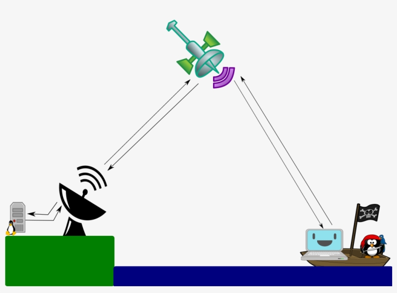So, Pip Is Happy PNG Image | Transparent PNG Free Download on SeekPNG