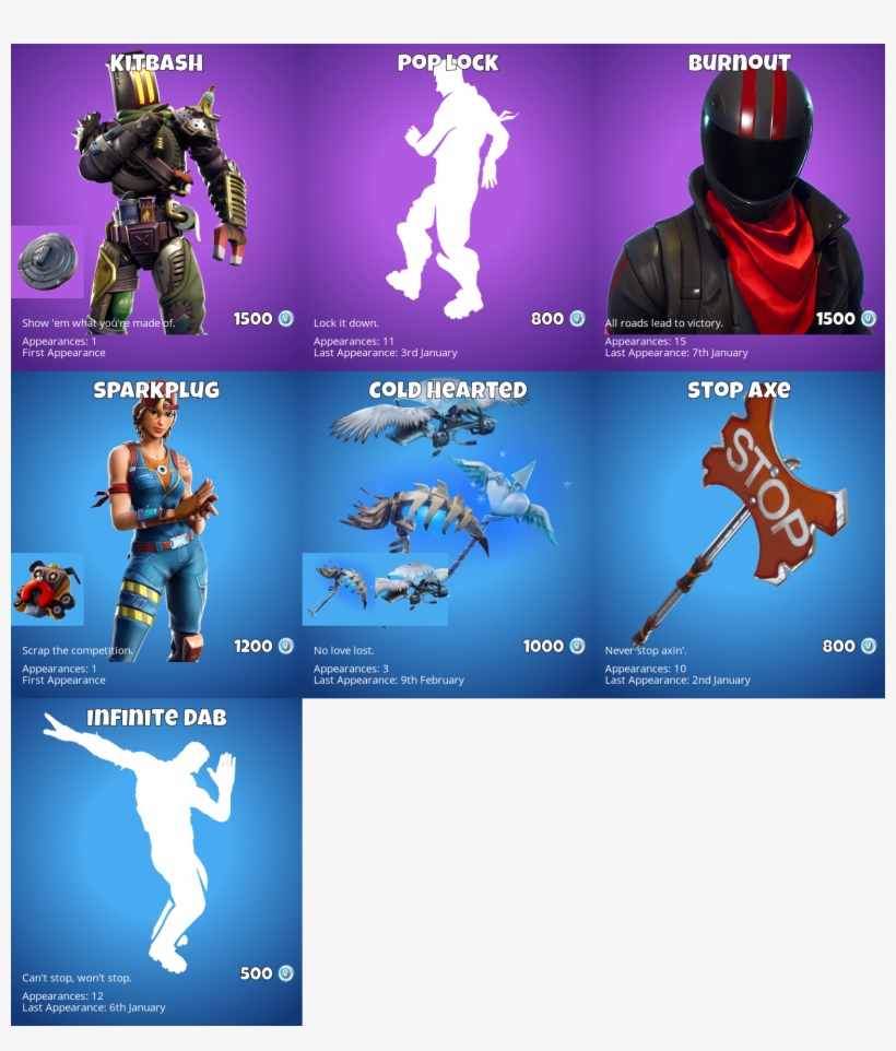Fortnite Item Shop 10th February - Fortnite PNG Image | Transparent PNG ...