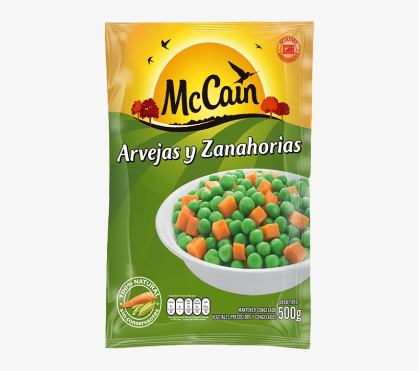 Mccain PNG Image | Transparent PNG Free Download on SeekPNG