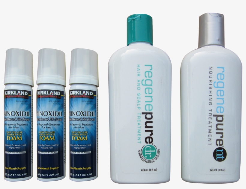 Loading Zoom - Cosmetics PNG Image | Transparent PNG Free Download on ...