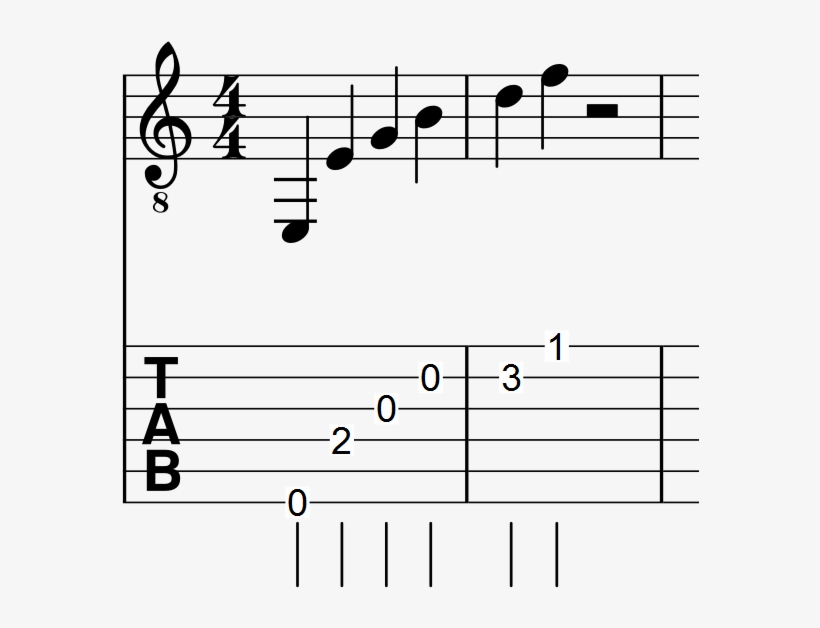 Tab , - Musescore Plugins PNG Image | Transparent PNG Free Download on ...