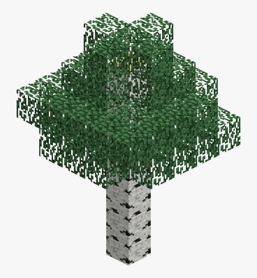 Download Birchtree - Birch Tree Minecraft | Transparent PNG Download ...