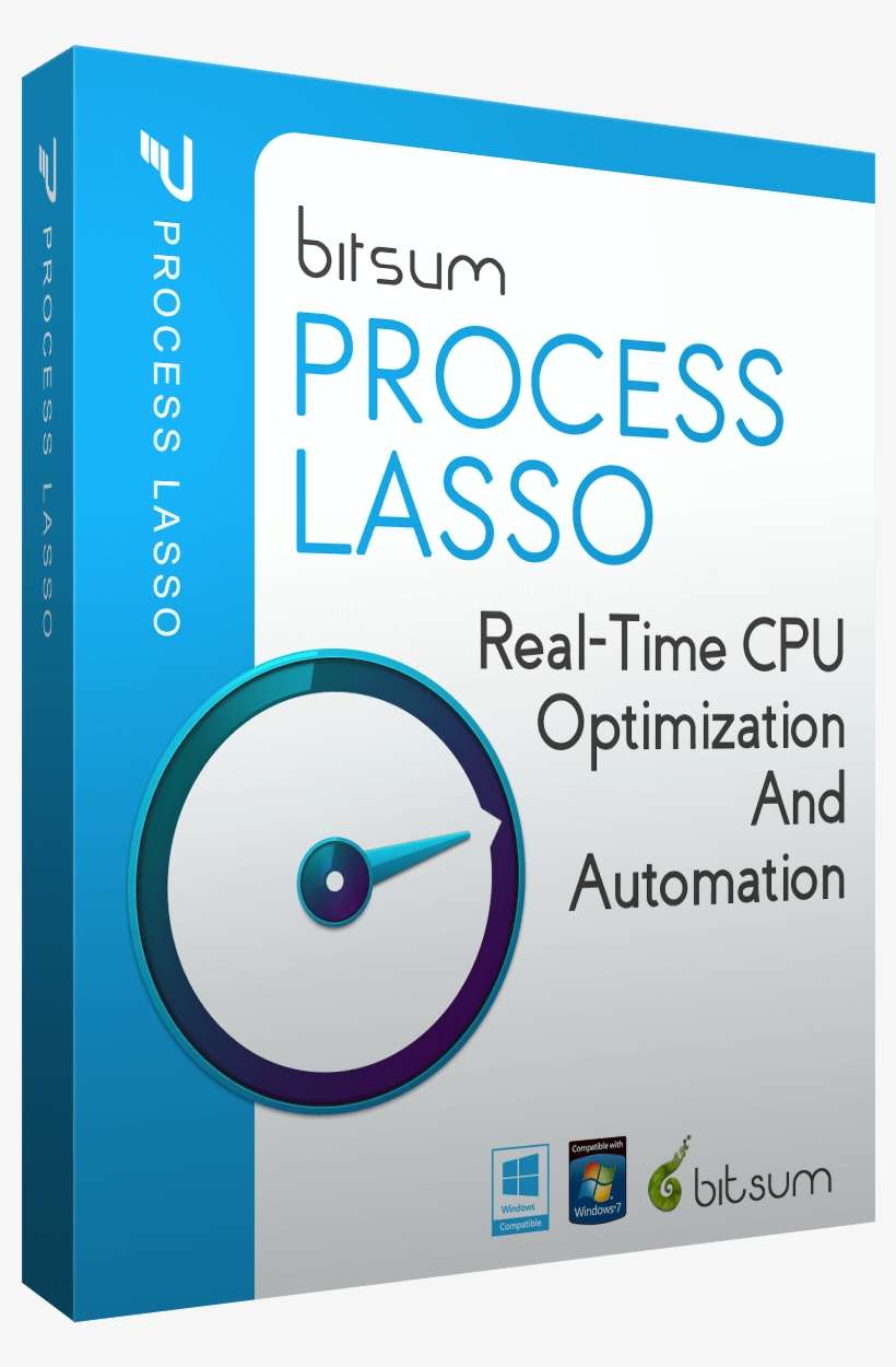 Process Lasso V8 - Bitsum Process Lasso Pro PNG Image | Transparent PNG Free Download on SeekPNG