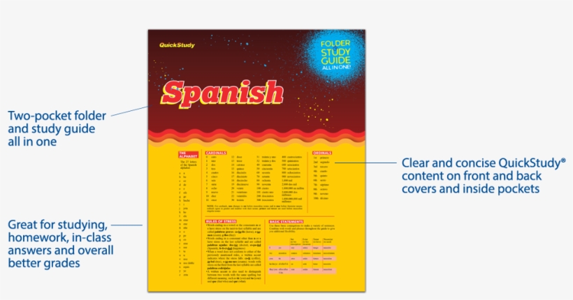 Quickstudy Folder - Graphic Design PNG Image | Transparent PNG Free ...