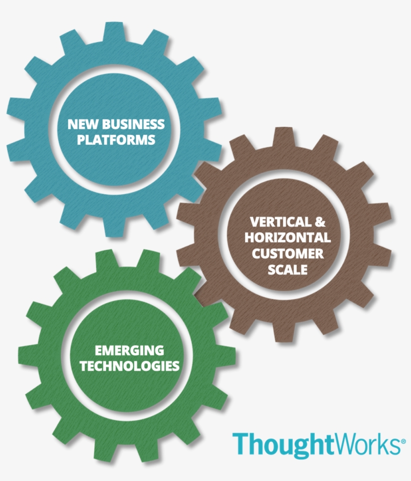 What Lessons Does This Hold For Legacy Financial Institutions ...