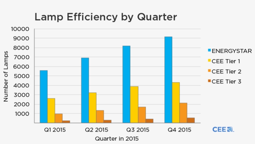 Since - Number PNG Image | Transparent PNG Free Download on SeekPNG