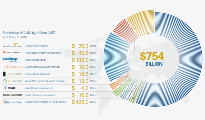 Ar - Circle PNG Image | Transparent PNG Free Download on SeekPNG