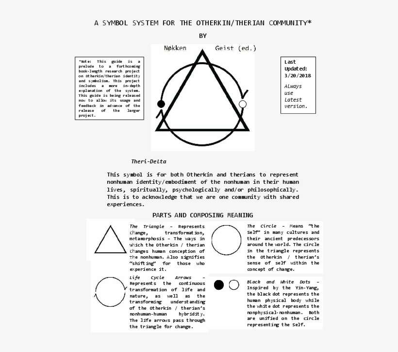 Pdf - Diagram PNG Image | Transparent PNG Free Download on SeekPNG