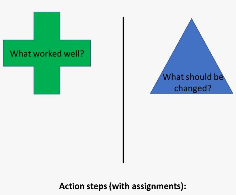 Plus Delta PNG Image | Transparent PNG Free Download on SeekPNG