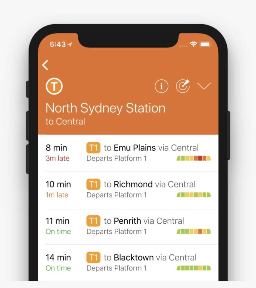 Tracking Live Train Loads In Sydney - Smartphone PNG Image ...