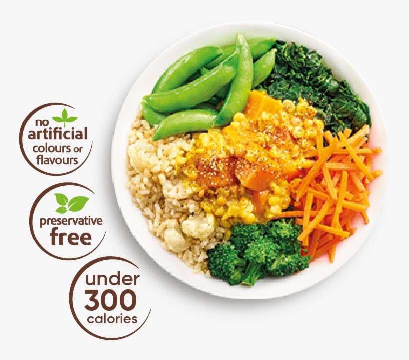 Click For More - Super Nature Wellness Bowl PNG Image | Transparent PNG ...