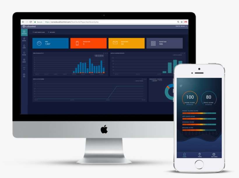 Desktop With Console And Mobile App V3 - Imac 27 PNG Image ...