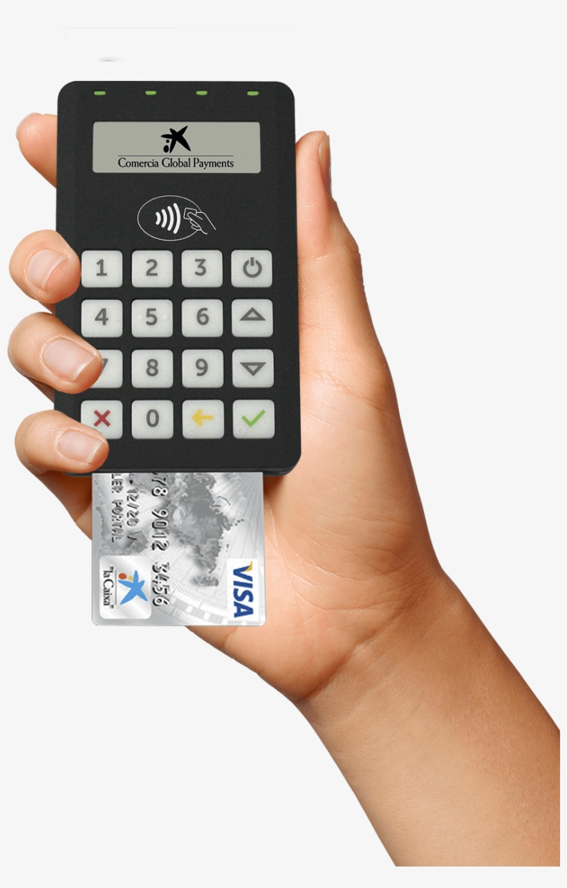 Image Result For Puntos De Venta - Tipos De Datafonos PNG Image ...