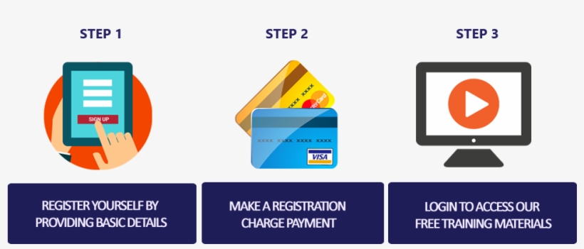 Steps To Join PNG Image | Transparent PNG Free Download on SeekPNG