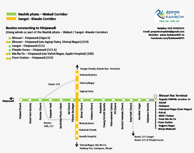Nashik Phata-wakad Corridor - Rajkot Brts Route Map Hd Png PNG Image ...