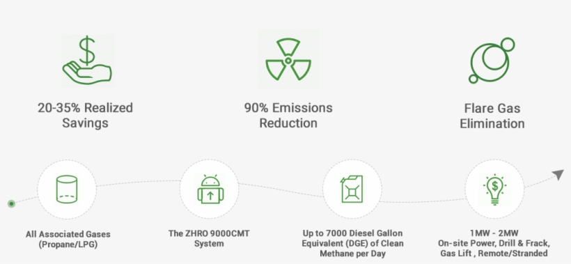 Work And Process - Parallel PNG Image | Transparent PNG Free Download ...