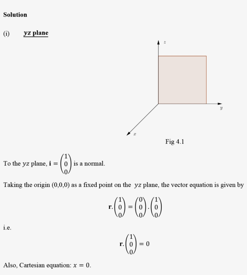 Download 4 Cartesian Equation Of A Plane - Diagram | Transparent PNG ...