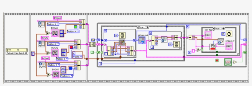 Download Robots Control Main Computer Program - Ev3 Rgb Color Sensor On ...