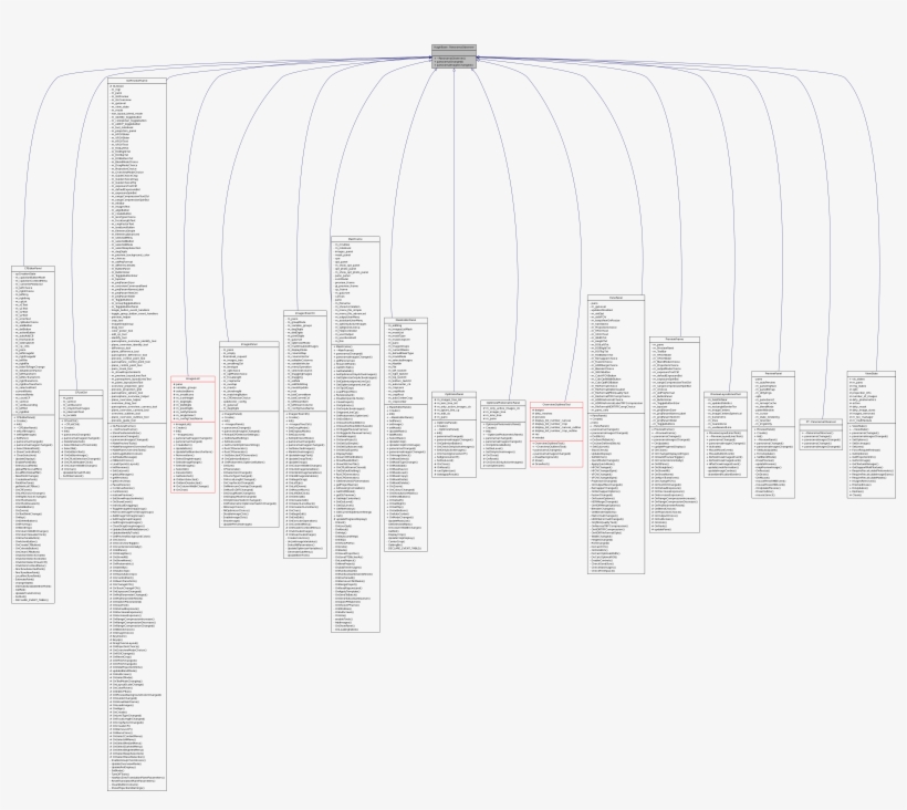 Inheritance Graph - Arch PNG Image | Transparent PNG Free Download on ...