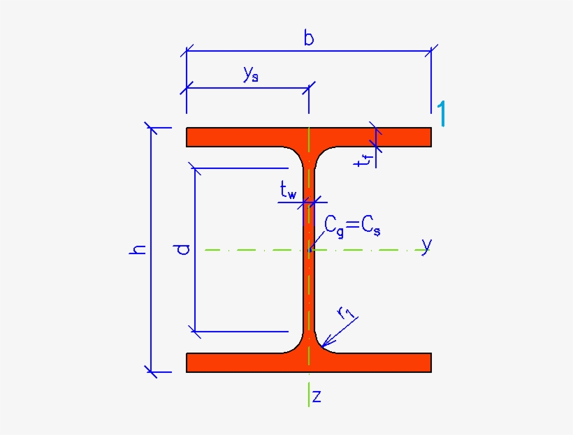 Section Heb - Diagram PNG Image | Transparent PNG Free Download on SeekPNG