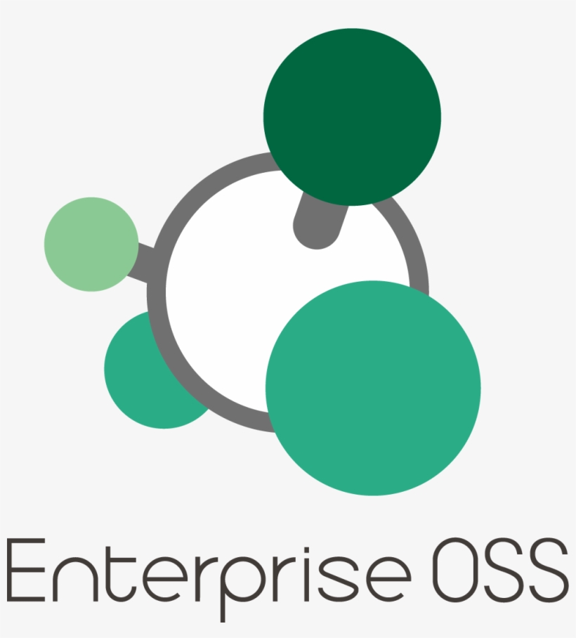 Mysql - Circle PNG Image | Transparent PNG Free Download on SeekPNG