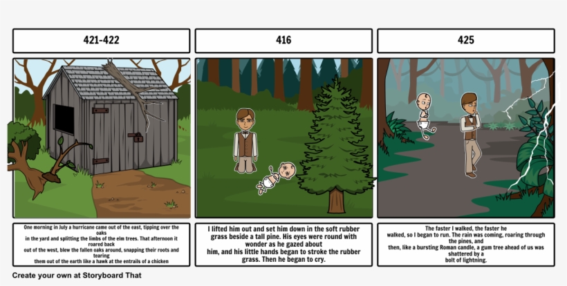 Unknown Story - Storming Of The Bastille Storyboard PNG Image ...