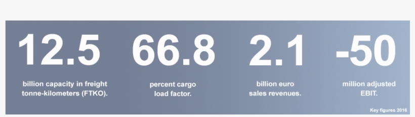 No Eu PNG Image | Transparent PNG Free Download on SeekPNG