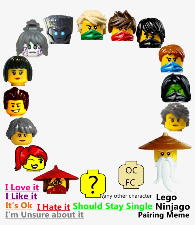 Lego Ninjago Paring Meme By Sim Phil - Ninjago Ships PNG Image ...
