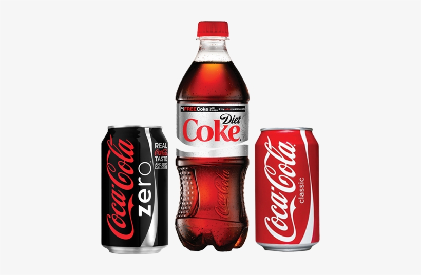 Soda - Can Of Coke Zero PNG Image | Transparent PNG Free Download on ...