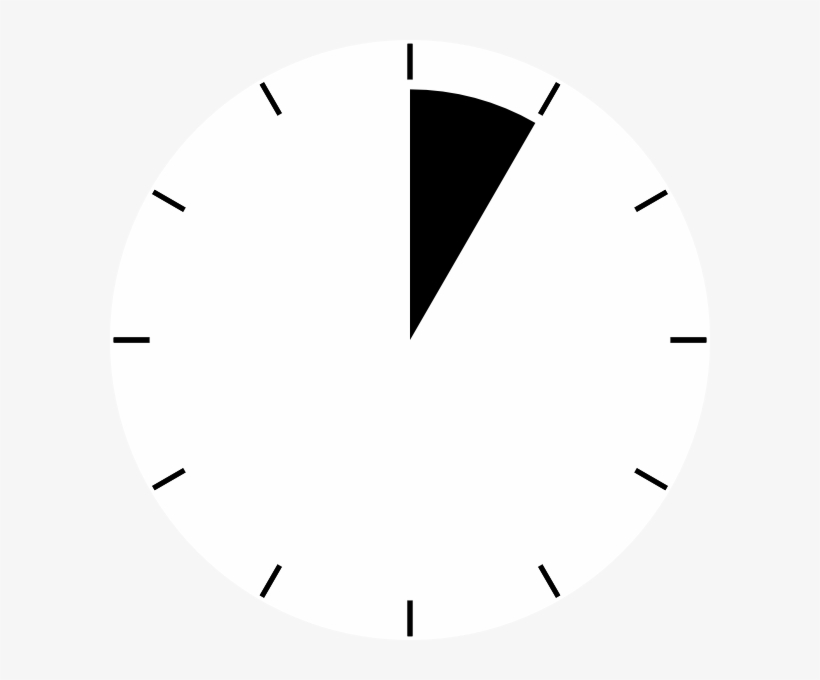 The Editing Of The Clock Cycle - Portable Network Graphics PNG Image ...