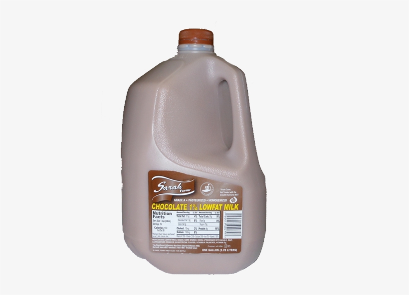 Sarah Farms PNG Image | Transparent PNG Free Download on SeekPNG