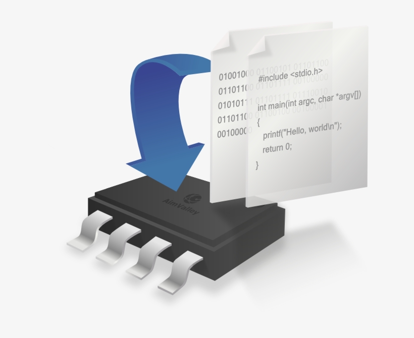 Software Development Icon Png Software Developmentsoftware - Embedded ...